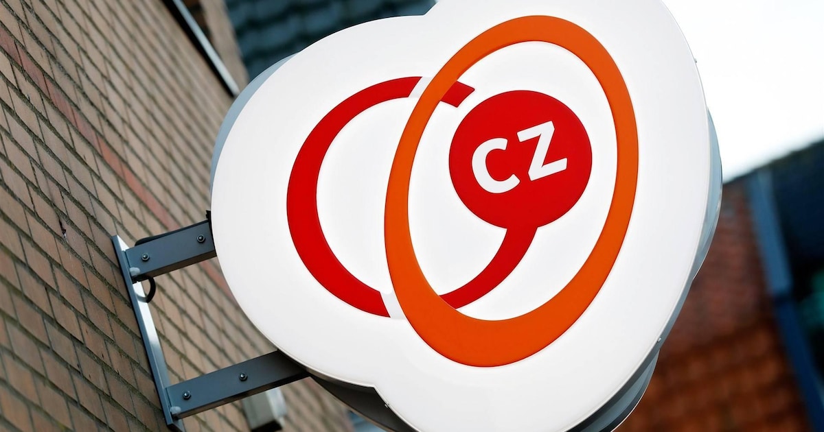 Verlies CZ ruim verdrievoudigd door beleggingen en inzet reserves